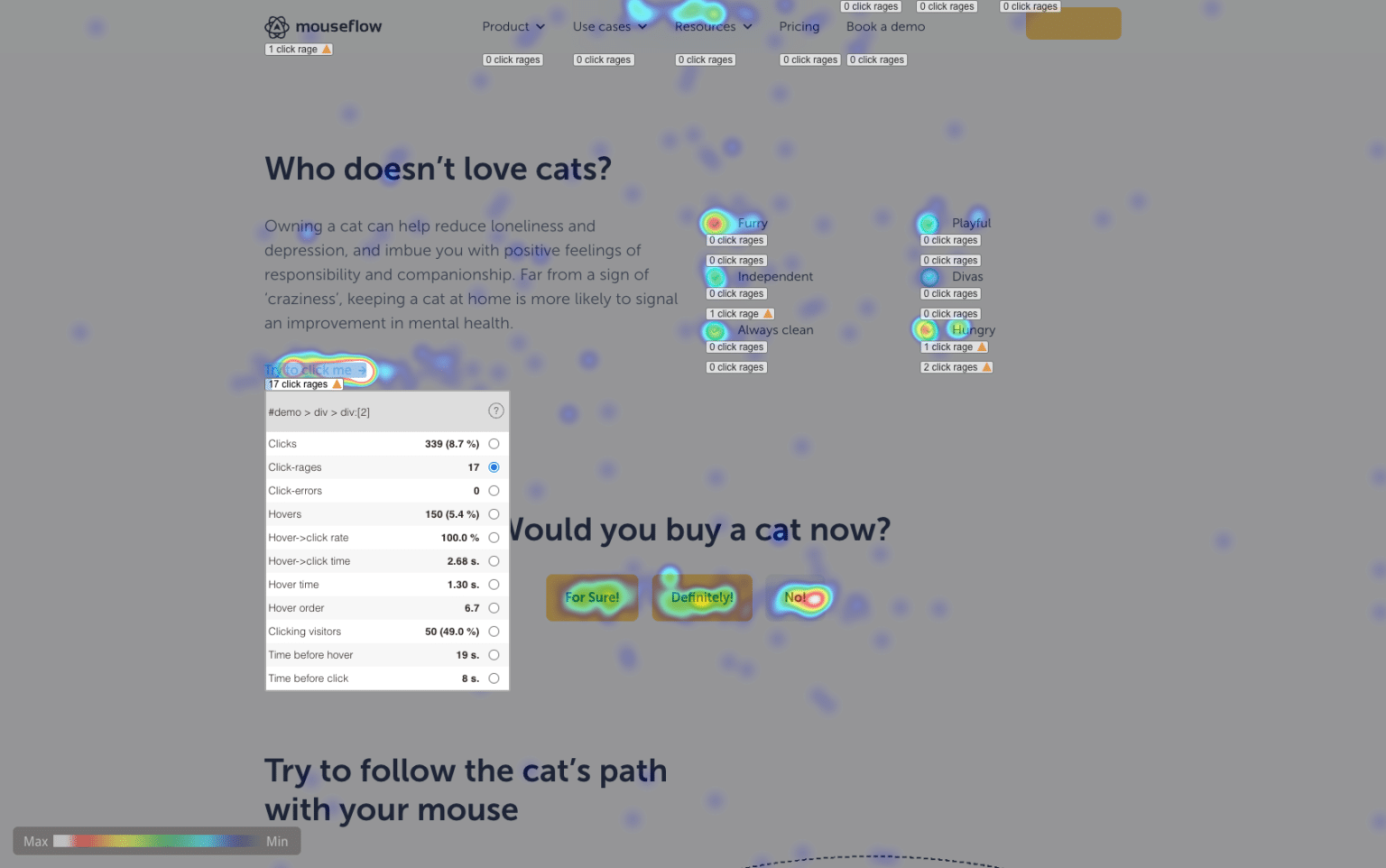 How Click-rage and Click-Errors Impact Users’ Website Experience