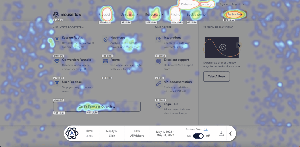 How to Fix UX Friction Points on Your Website | Mouseflow