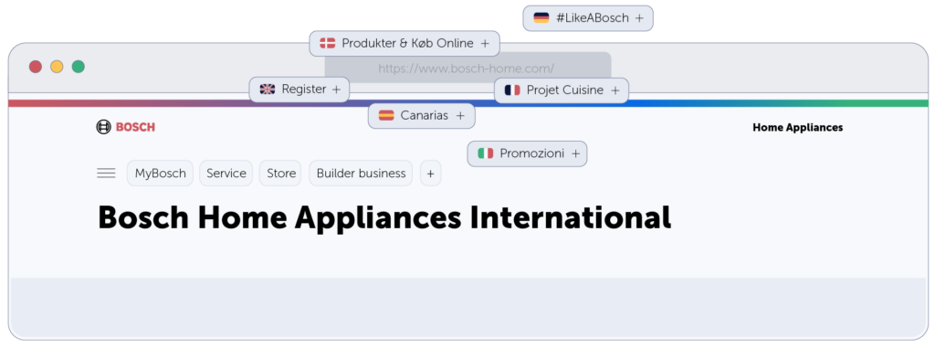 Website Navigation Improvement Case Study: Bosch-Siemens - Mouseflow