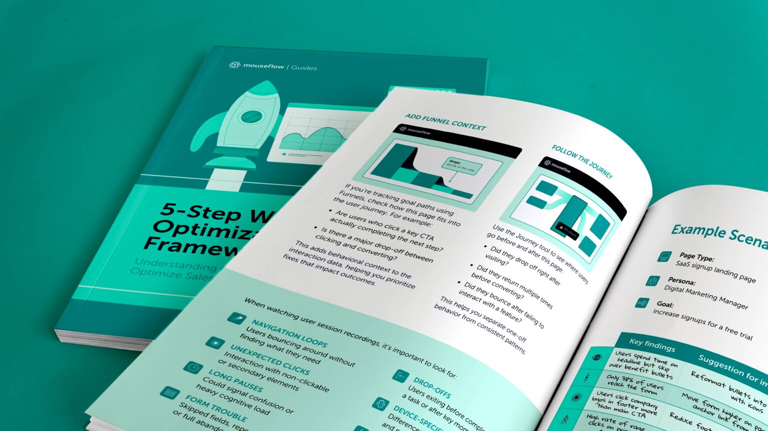 Guide: 5-Step Web Page Optimization - Mouseflow