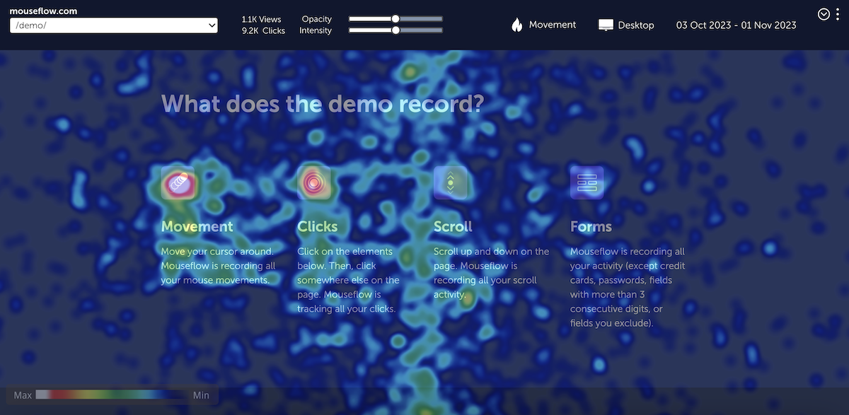 How to Read a Heatmap: A Comprehensive Guide | Mouseflow