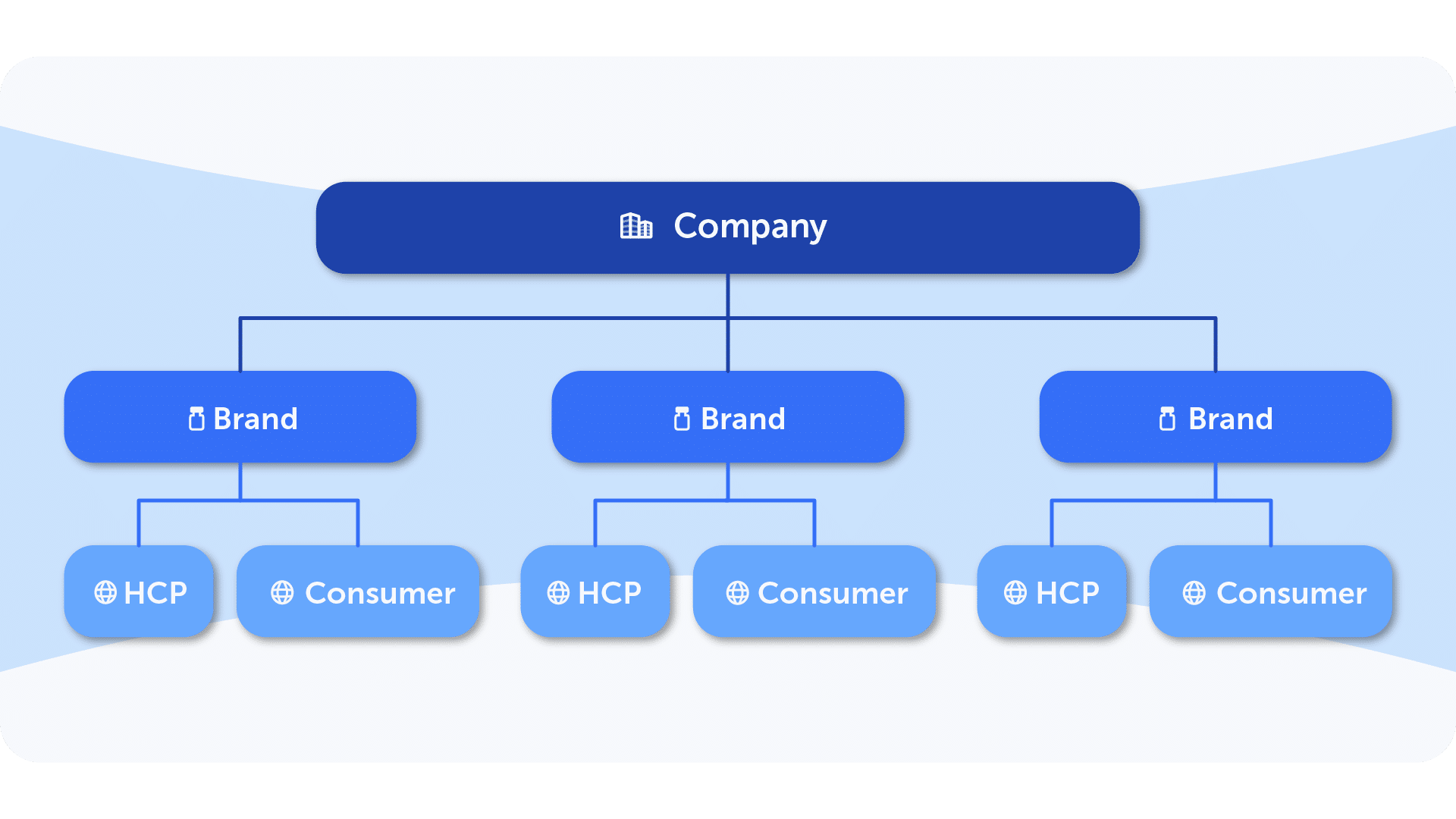 How AstraZeneca Uses Mouseflow to Enhance Website Engagement - Mouseflow
