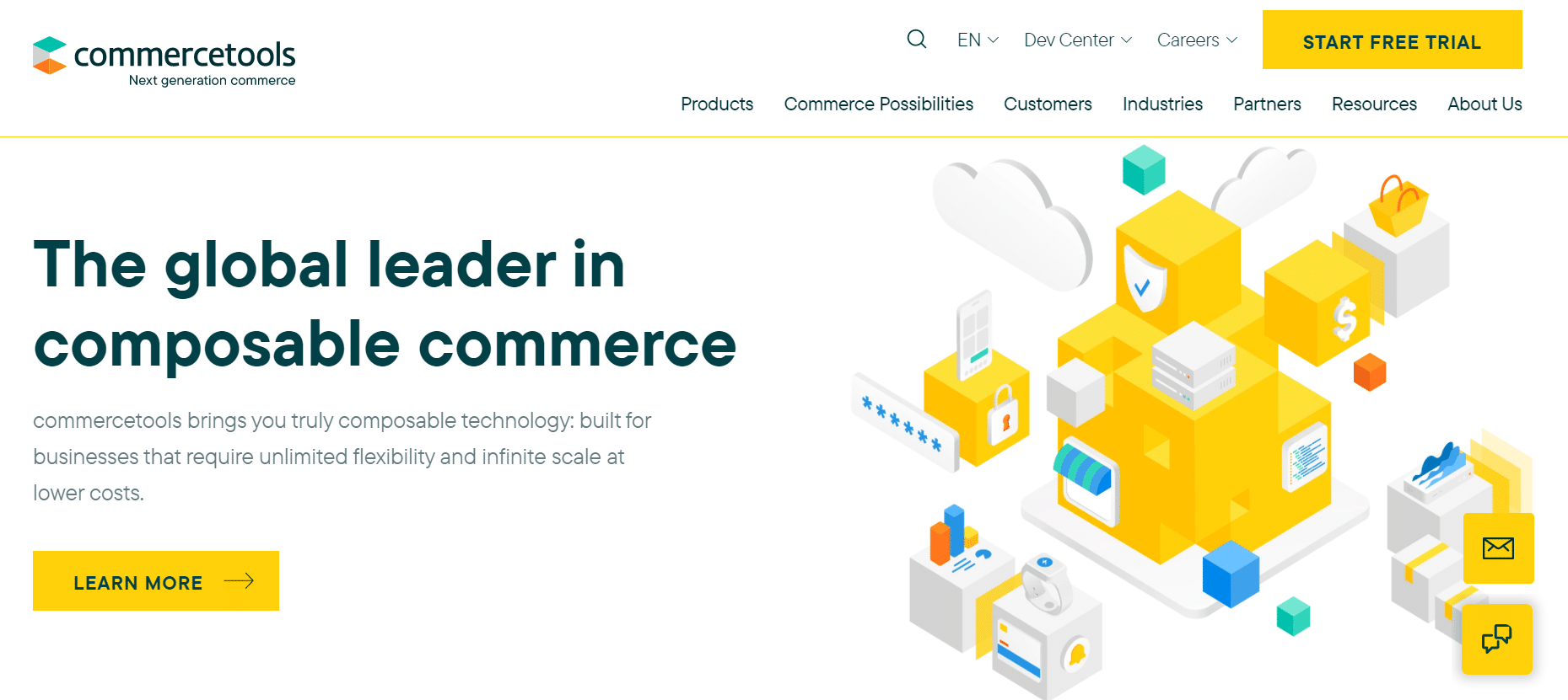 Mouseflow - 8 Best eCommerce Platforms for Your Store in 2024