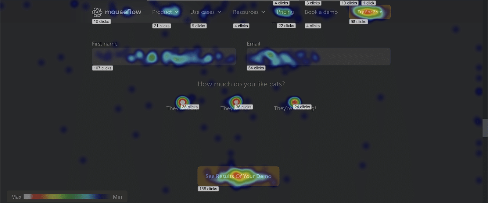 4 Ways to Improve UX with Heatmaps for Wordpress - Mouseflow