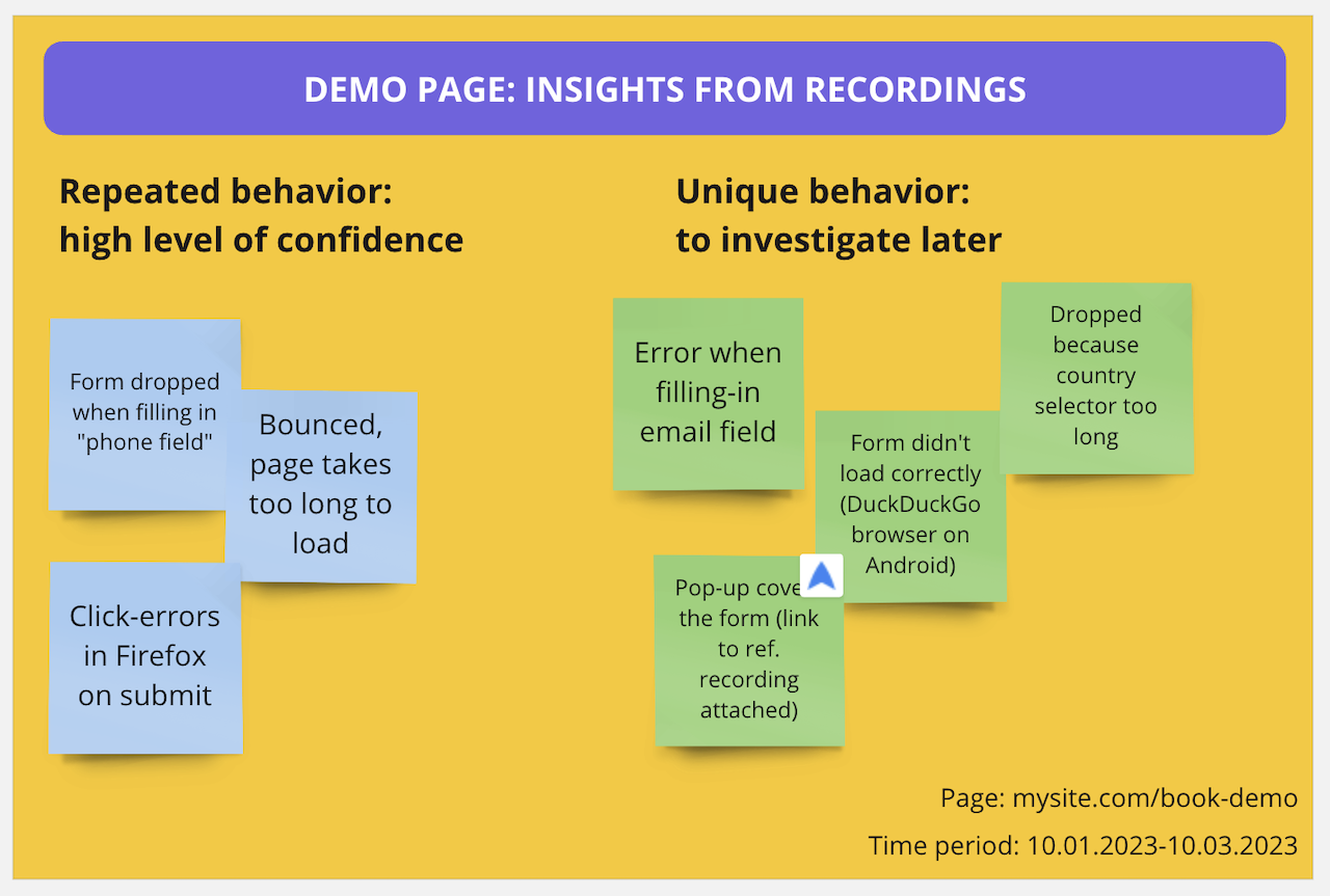 Google Analytics and Session Replay: A How-to Guide | Mouseflow
