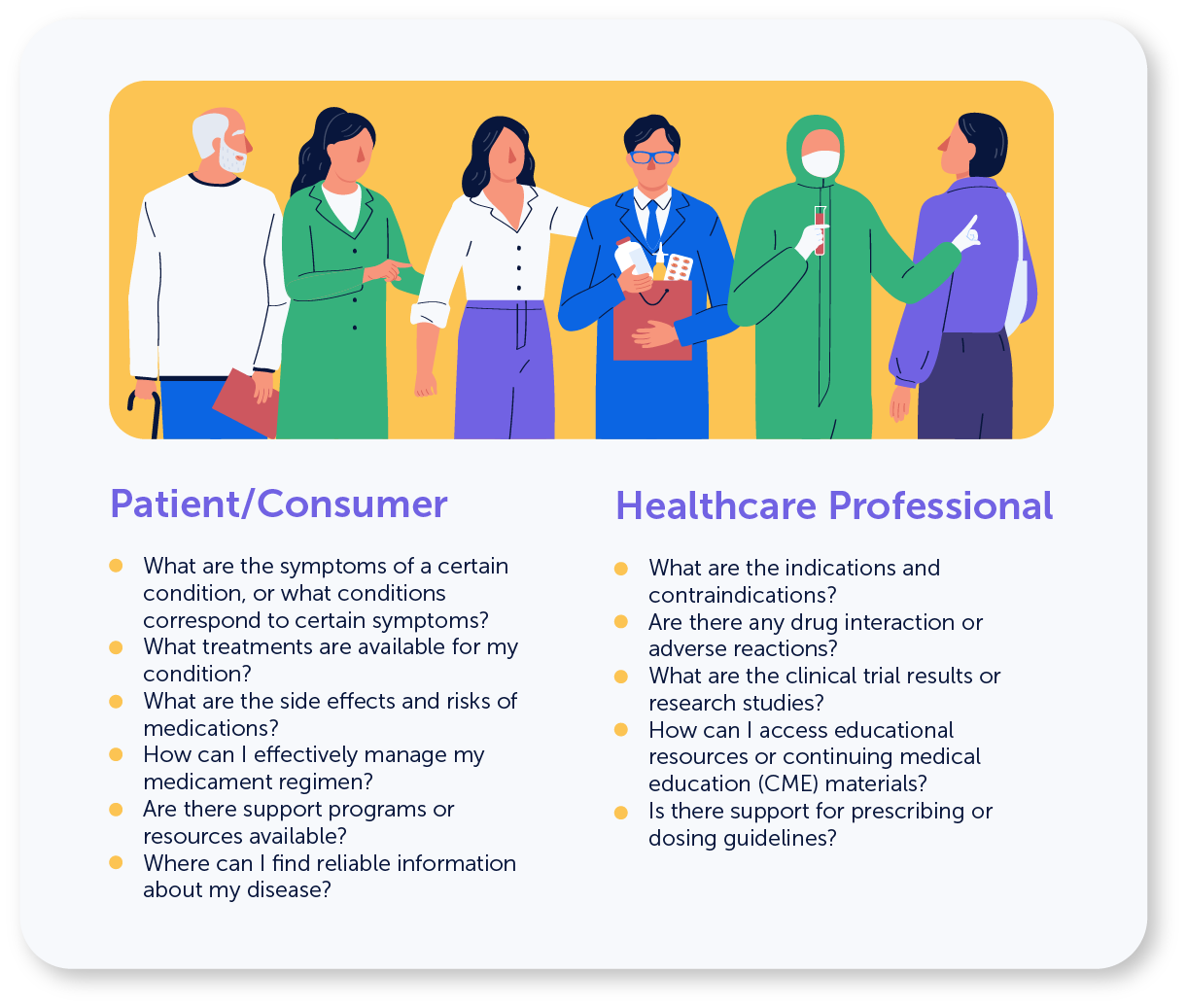 Pharma Website Optimization with Behavior Analytics - Mouseflow