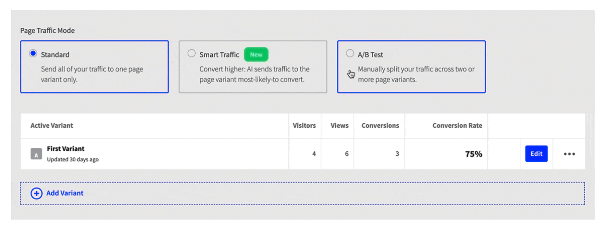 Top 15 CRO Tools for 2024 | Mouseflow