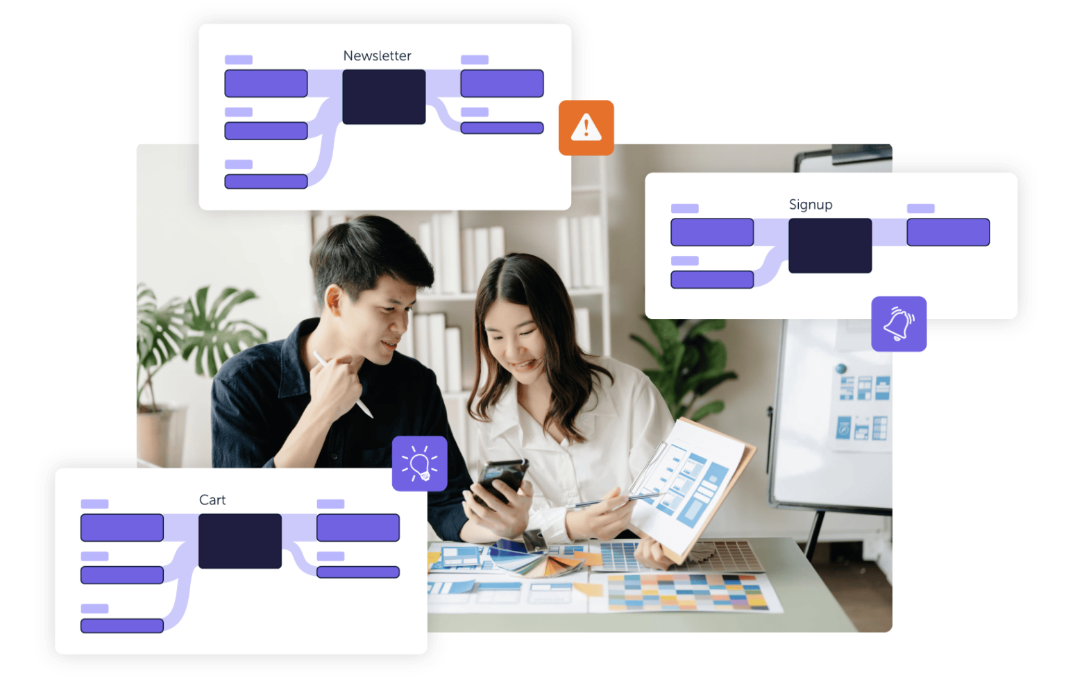 Website Heatmap Tool for UX & Conversion | Mouseflow