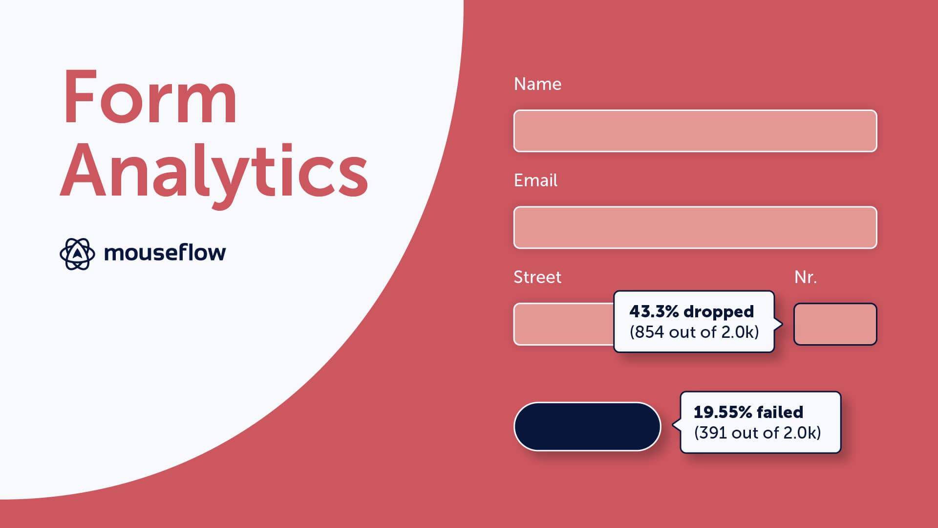 Form Analysis & Optimization Tool - Form Conversion - Mouseflow