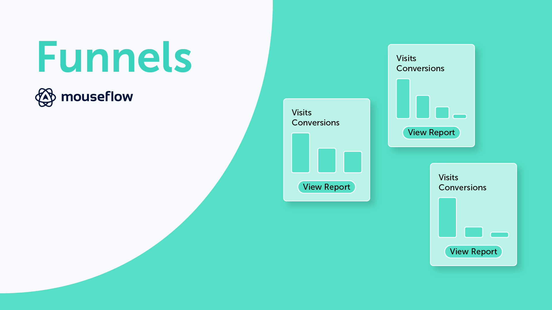 Conversion Funnel Analytics | Mouseflow