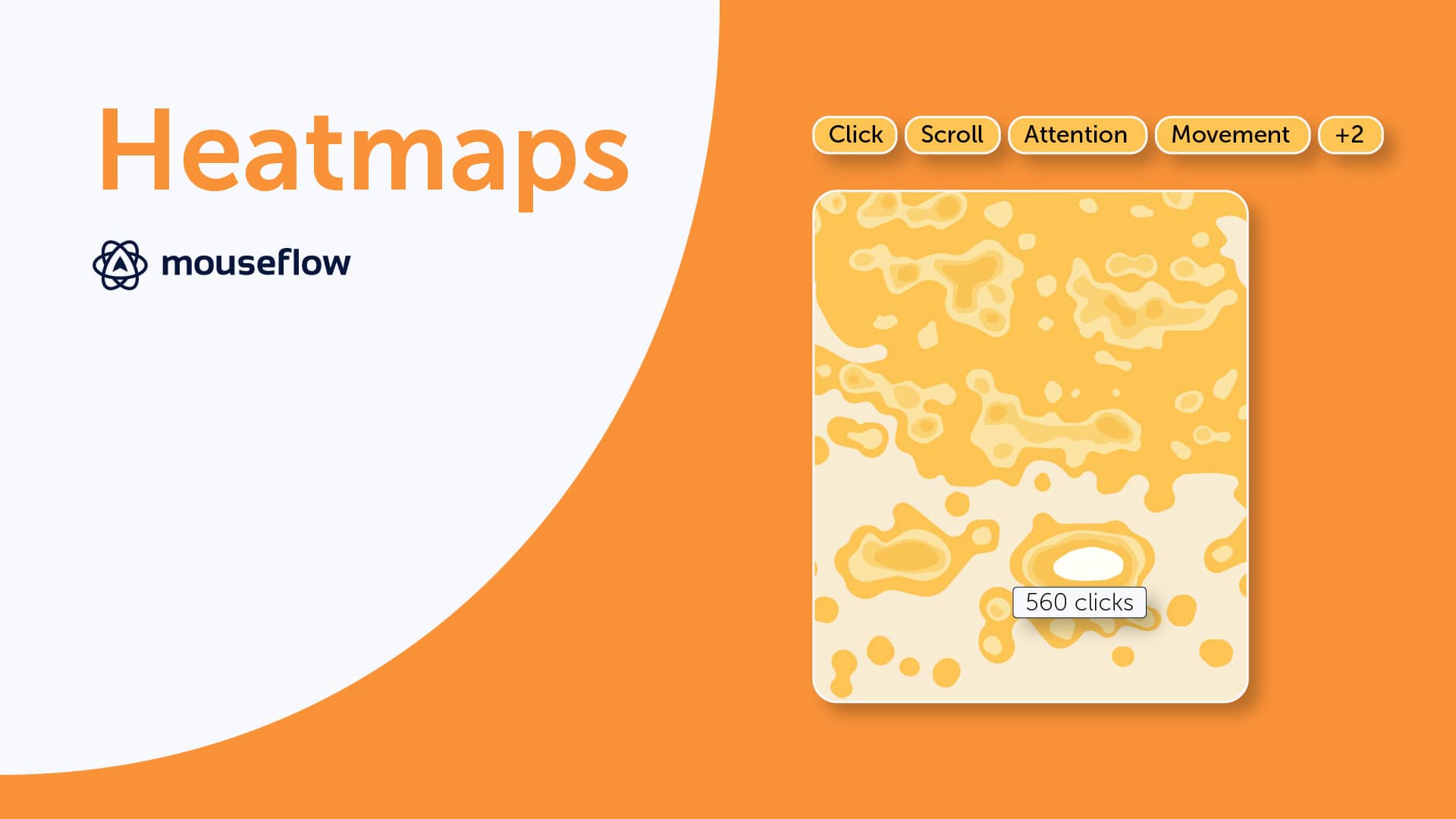 Website-Heatmap | Visualisierungs- und Analysesoftware