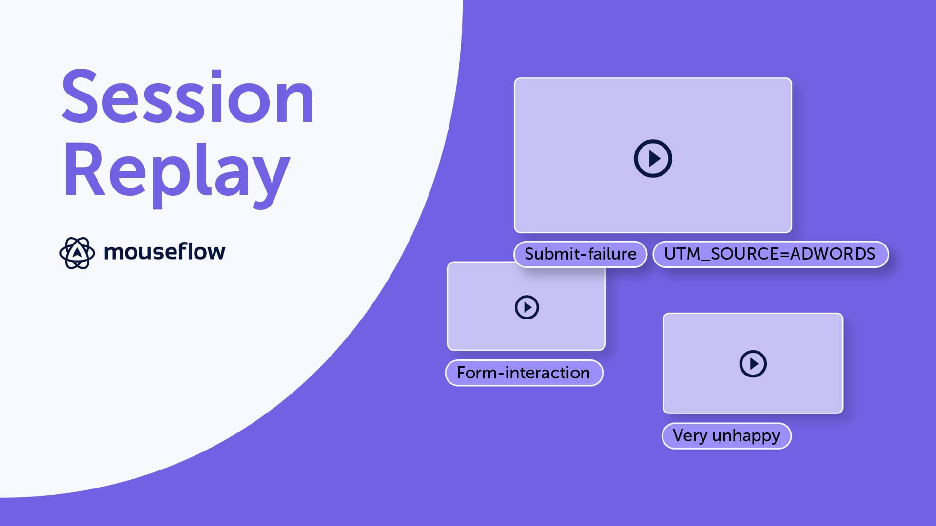 Session Replay Tool - Record Users on Your Website - Mouseflow
