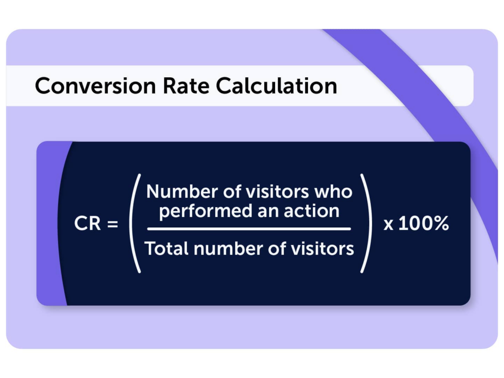 Customer Experience Analytics: Improving CX with Data - Mouseflow