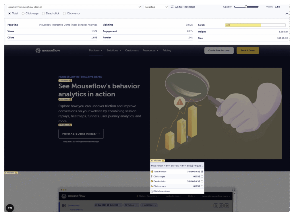 Heatmaps: Complete Guide to User Insights | Mouseflow