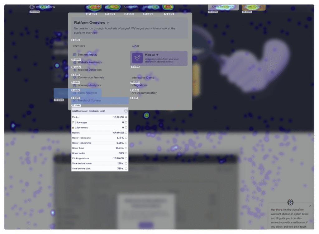Heatmaps: Complete Guide to User Insights | Mouseflow