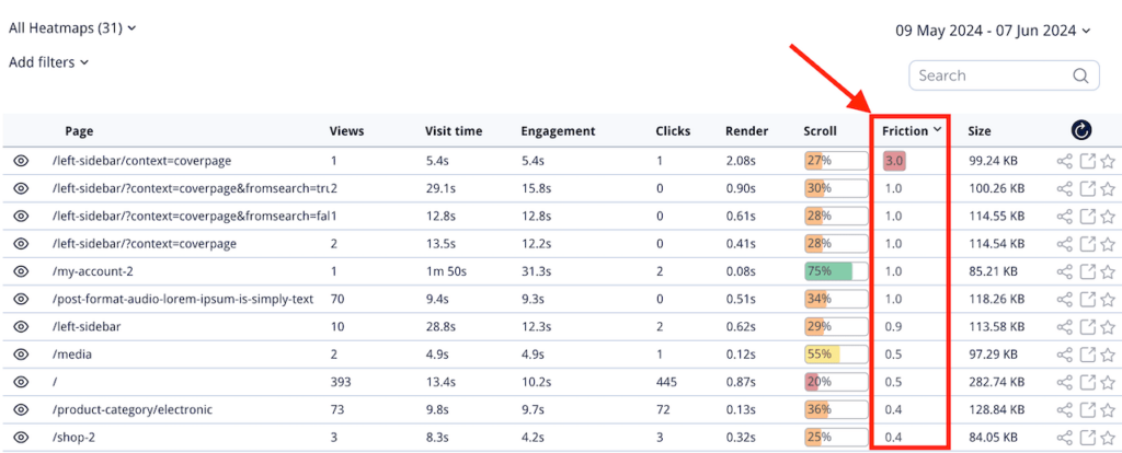 Customer Experience Analytics: Improving CX with Data - Mouseflow