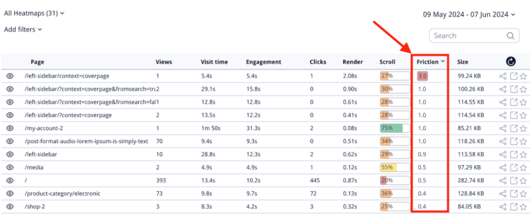 Customer Experience Analytics: Improving CX with Data - Mouseflow