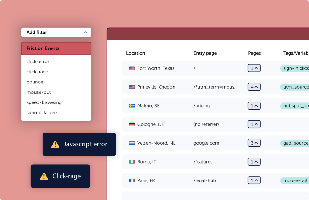 Session Replay Tool - Record Users on Your Website - Mouseflow