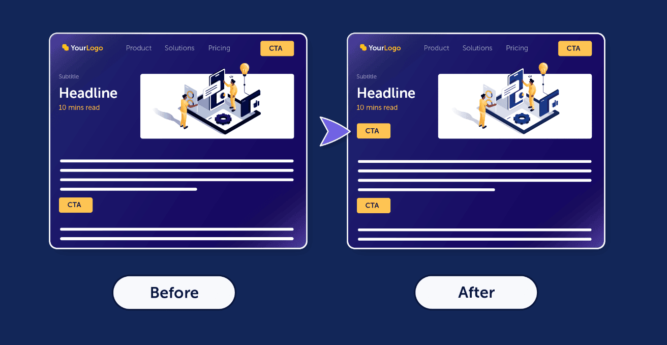 SaaS CTA Strategies: Tips, Examples, and Testing | Mouseflow