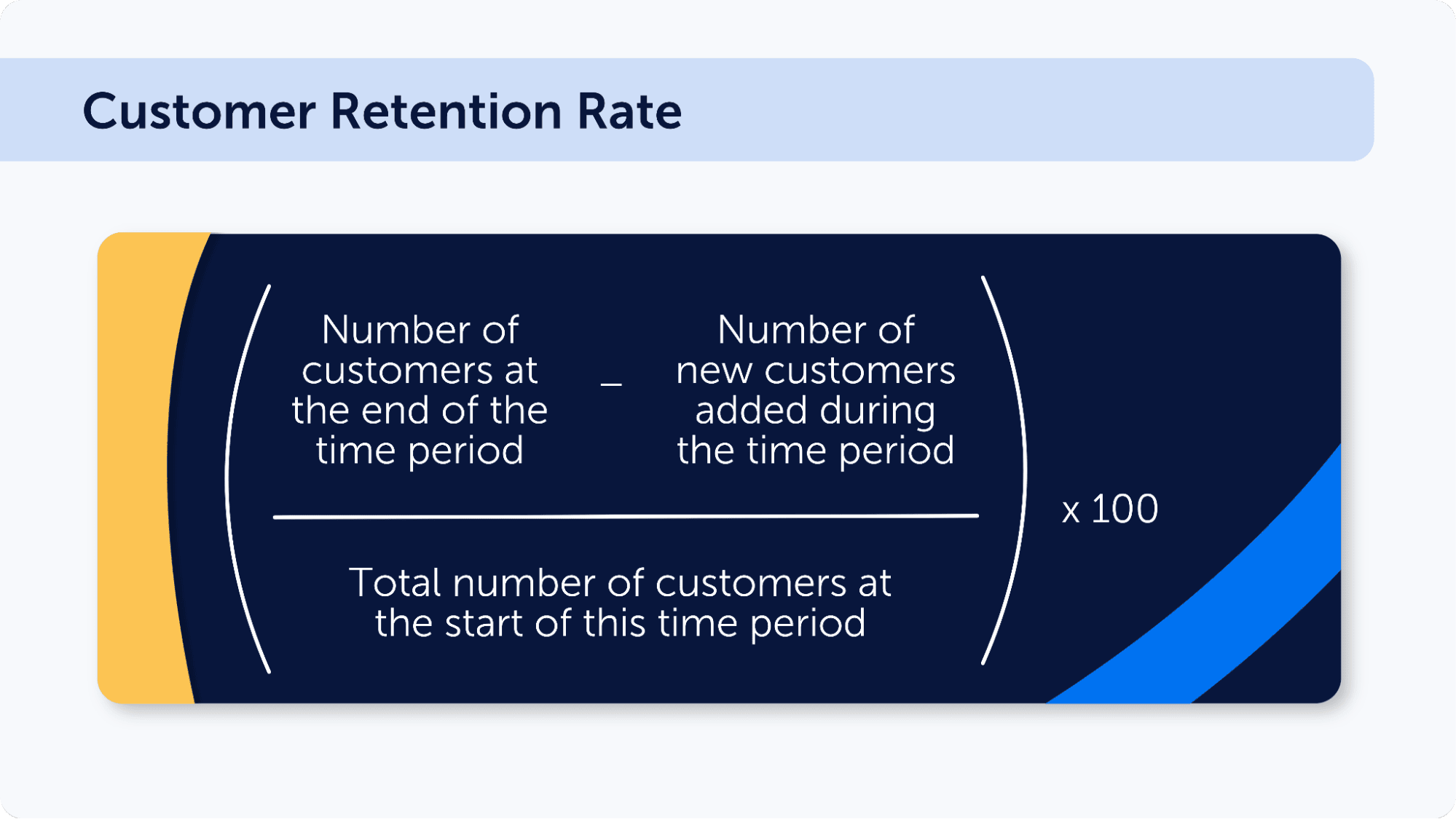 SaaS Сustomer Retention: 6 Strategies to Make Users Stick - Mouseflow
