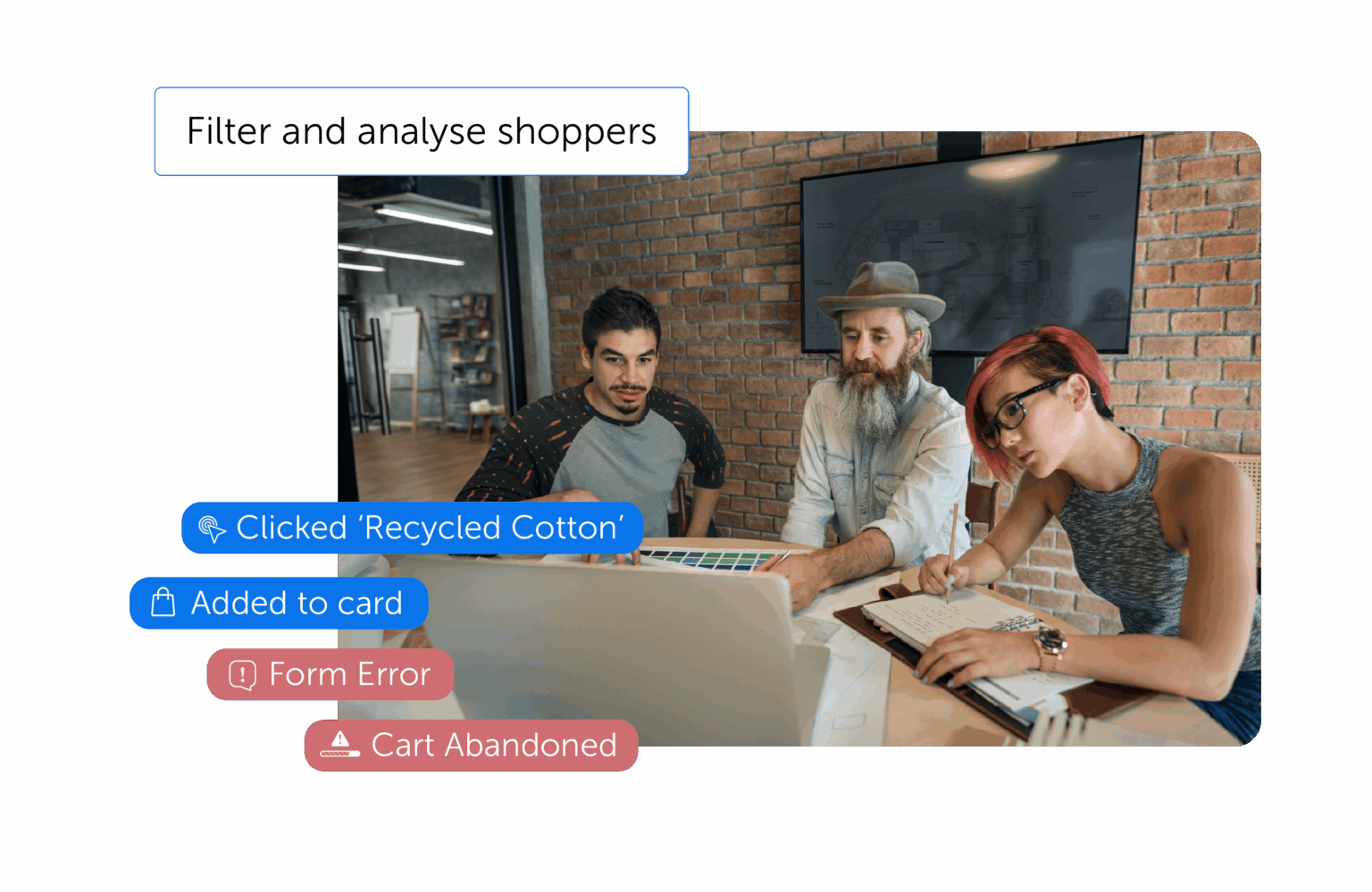 Website Heatmap Tool for UX & Conversion | Mouseflow