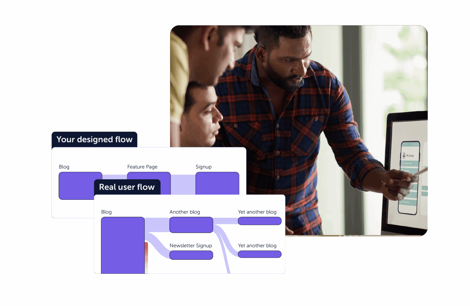 Website Heatmap Tool for UX & Conversion | Mouseflow