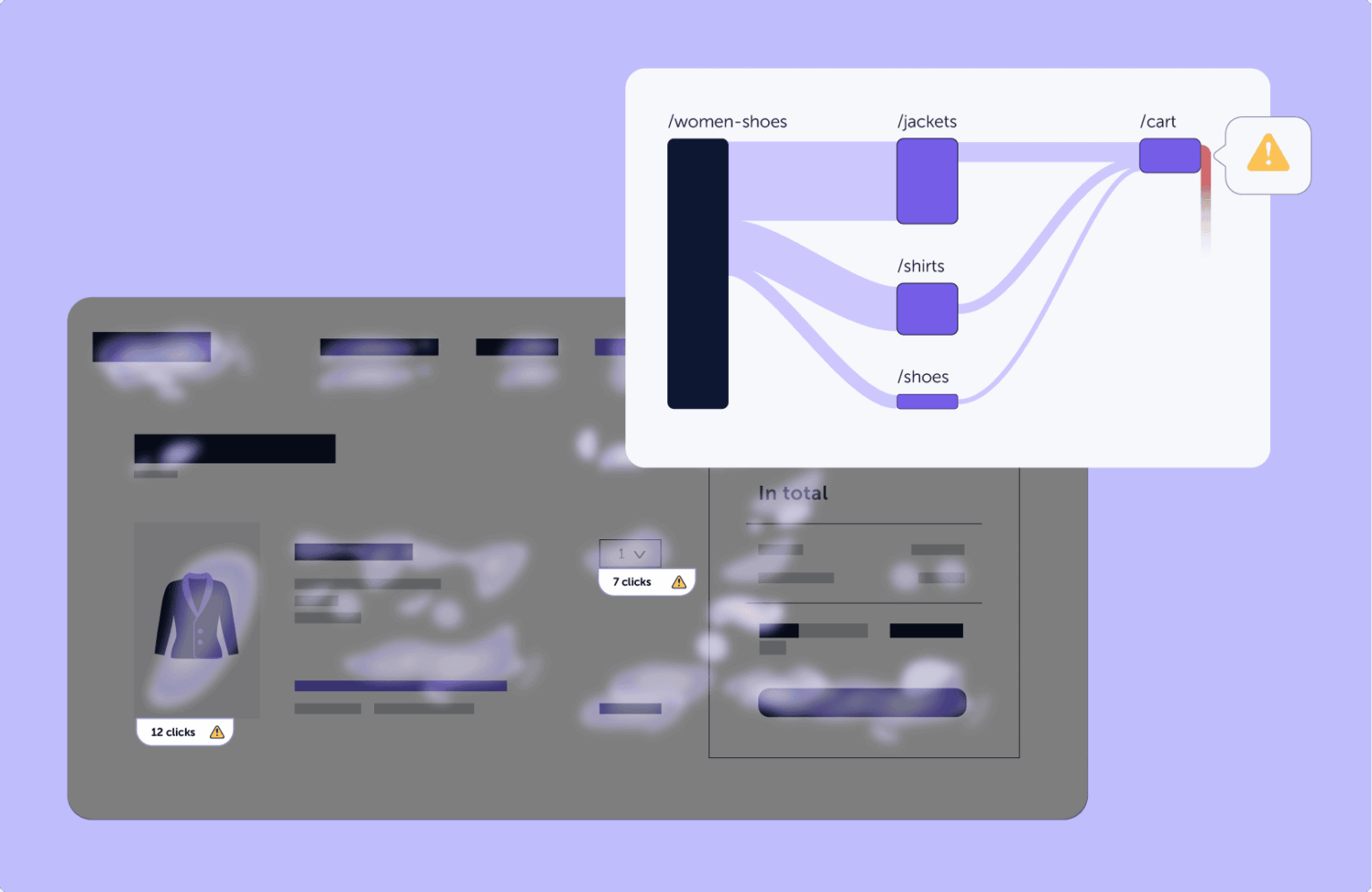 Website Heatmap Tool for UX & Conversion | Mouseflow